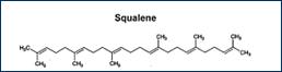 The Science behind Squalene. Science for Life.